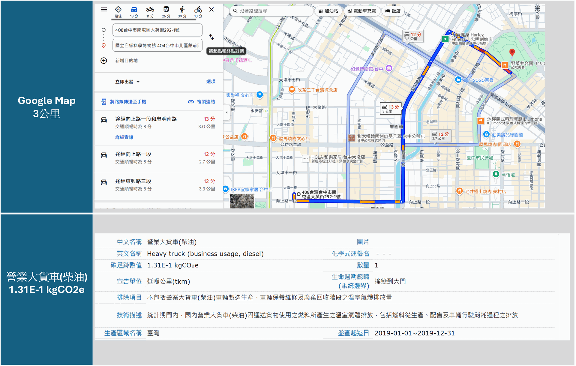 元植永續小教室 Vol.6｜如何計算國內以及國外上游運輸碳排放？ | esg4u