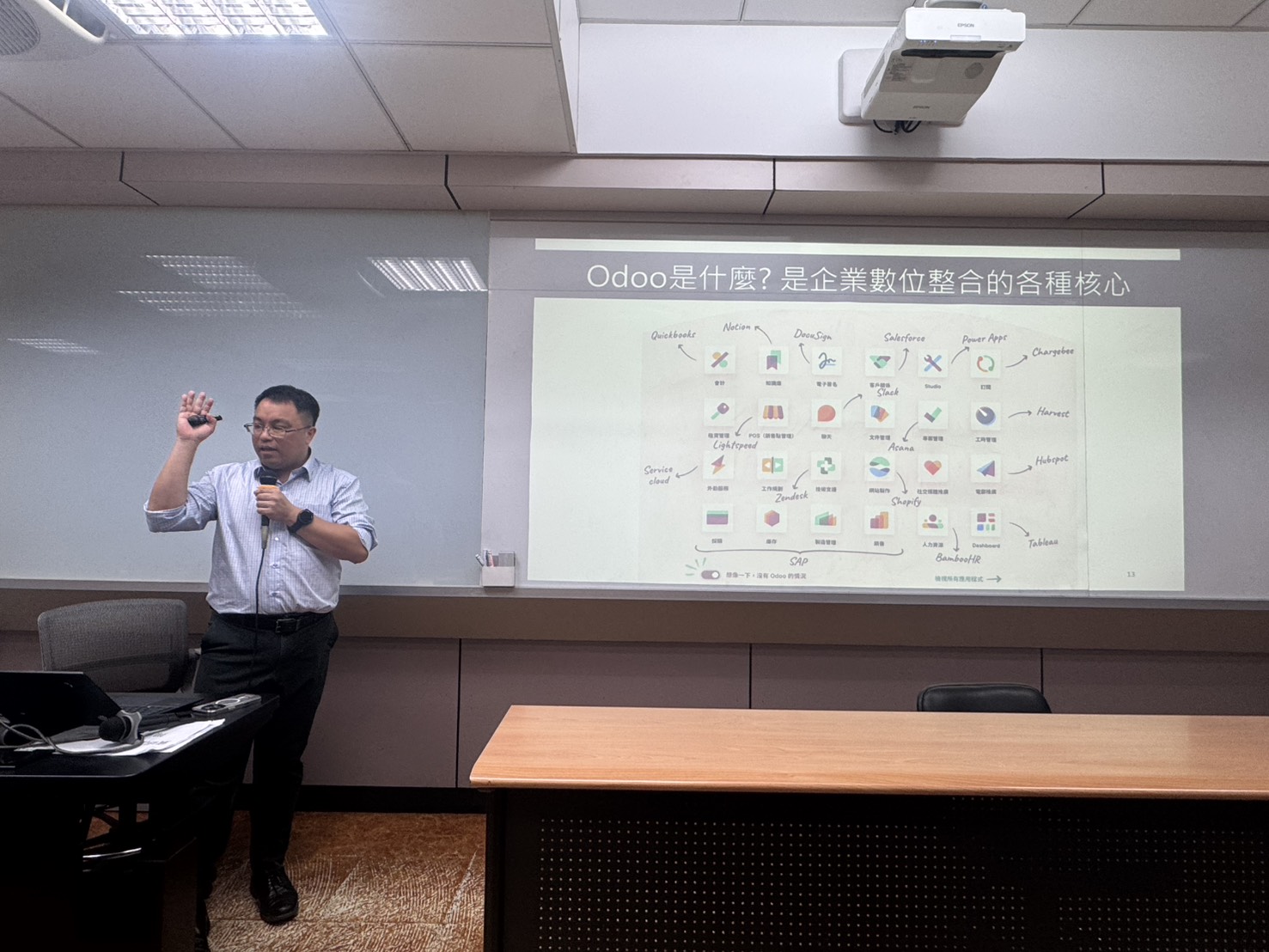 文化大學《企業資源規劃（ERP）工具應用實務》專題分享 | esg4u
